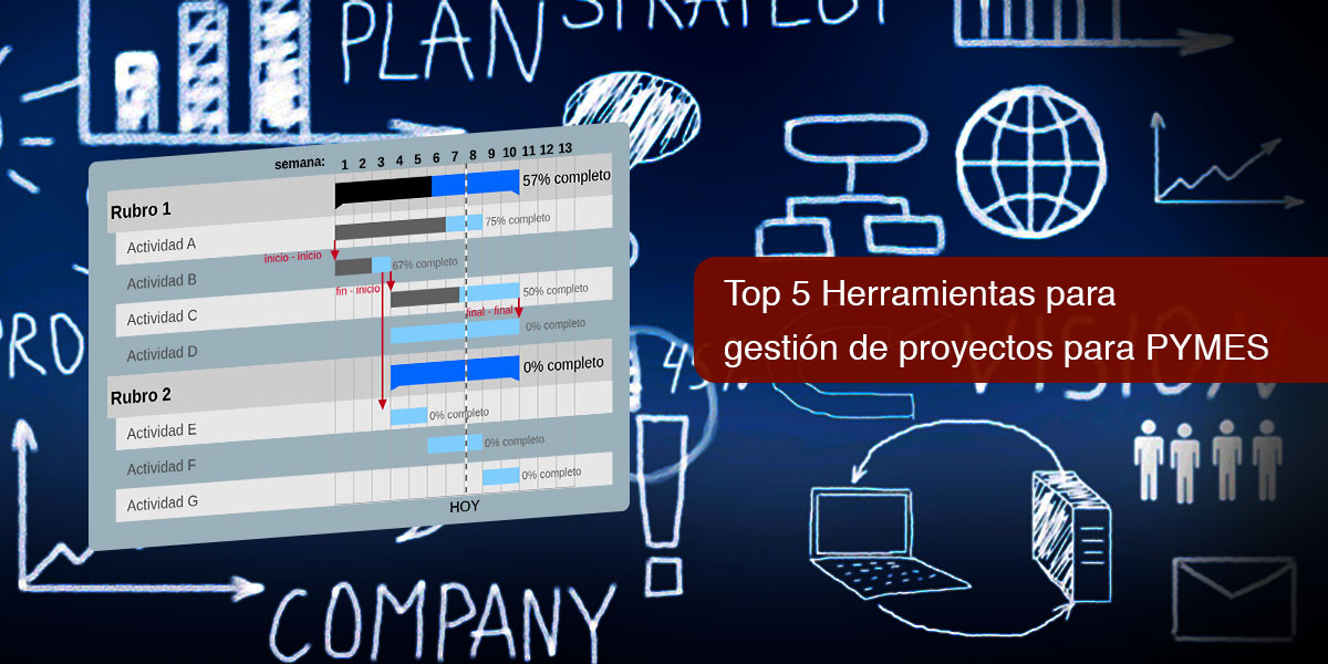 Top 5 Herramientas para gestión de proyectos para PYMES