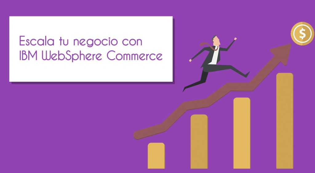 Conoce IBM WebSphere Commerce: ideal para tu negocio